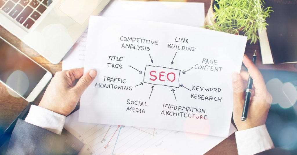 Link-Building Strategies for Improved SEO Results