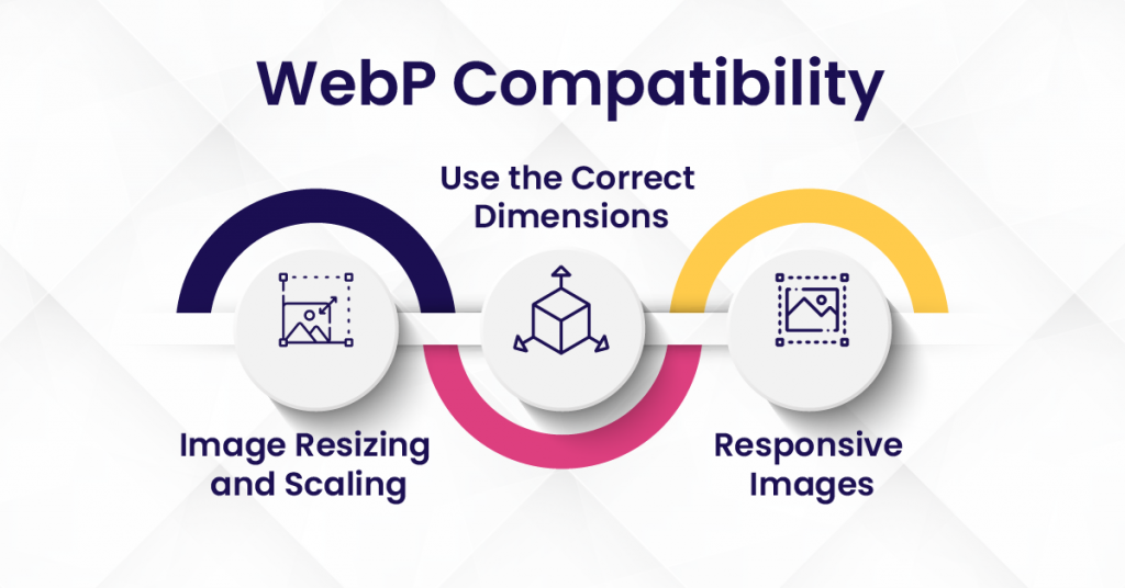 How important is Website image optimization in SEO?