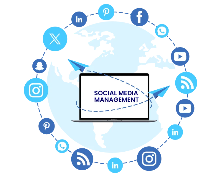 Social Media Management Company in Tulsa | Varun Digital